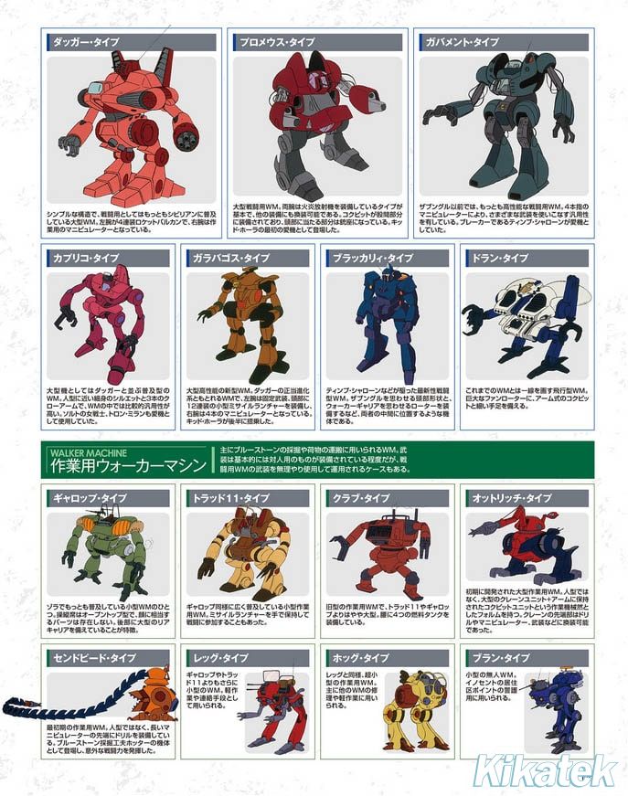 HJ Mechanics Vol. 12 (Combat Mecha Xabungle Special): Kikatek UK