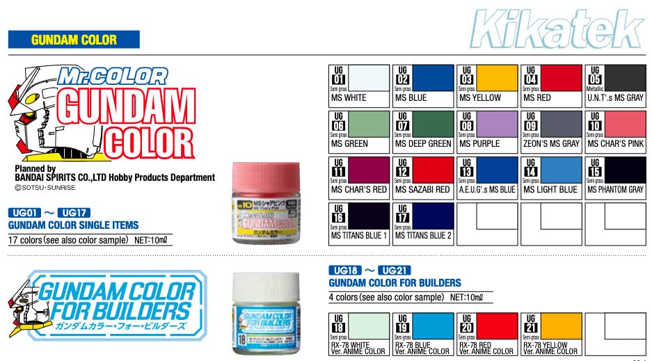 Mr Color Gundam Color UG-12 MS Sazabi Red Semi Gloss 10ml: Kikatek UK